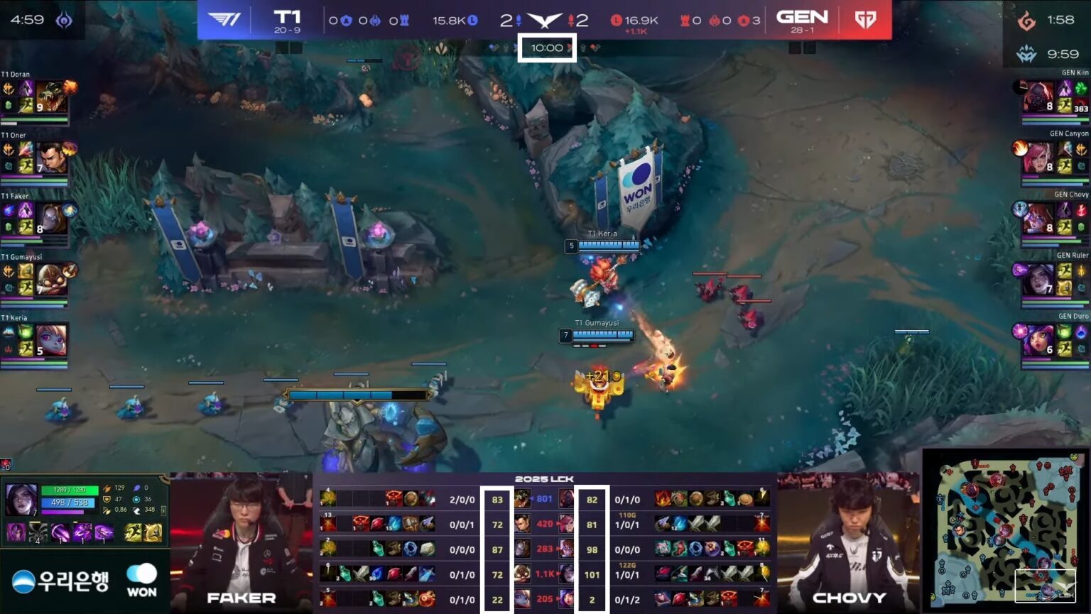 【LoL】分間CSの目安！計算方法＆10分の最大CS数 | 攻略Wiki（League of Legends）｜nanaon